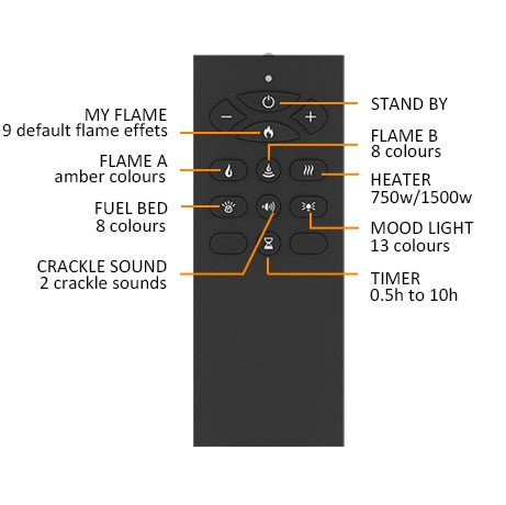 Remote Control for LegendFlame® Wall Recessed & Wall Mounted Electric ...
